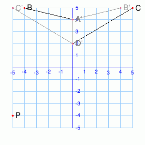 Math Practice Problems - Transformations 2